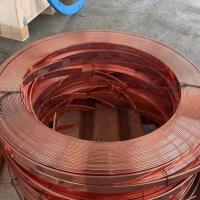China Copper Clad Steel Protective Conductor Strip for International EPC Projects for sale