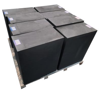 China 610*510*260 High Density Isostatic Graphite Block for sale
