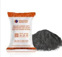 China Wholesale Ramming Mass Price Carbon Refractory Ramming Material For Blast Furnace for sale