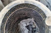 China Fire Bricks Magnesia Carbon Bricks to Resist High Temperature 1500C and Erosion Resistance for sale