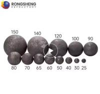 China High Chrome Mill Ball Grinding Media Chrome Steel Balls with Fe2O3 Content 0.5-1.5% and Compressive Strength 50-100 MPa for sale