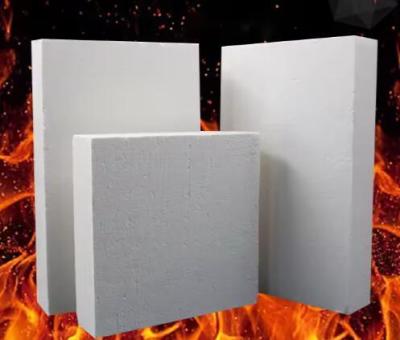China CE Certified Alumina Silicate Fireboards 2300F Thermal Insulation Fire Resistant Slab Zirconia Ceramic Fiber Board for sale