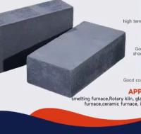 China High Temperature SiC Refractory Brick Silicon Nitride Bonded Silicon Carbide Bricks For Blast Furnace Kiln Lining for sale