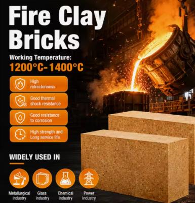 China Wholesale Various Types Fire Clay Brick SK30 SK32 SK34 SK35 Fire Resistant Clay Refractory Bricks For Kiln And Furnace for sale