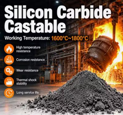 China High Temperature Silicon Carbide Castable SiC Refractory Castable For Steel Furnace Boiler And Industrial Kiln Linings for sale