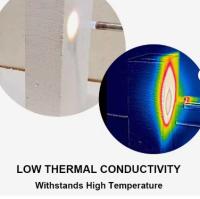 China Rongsheng Jm23 Jm26 Jm28 Jm32 Refractory Fire Bricks 1800C White Light Weight Insulating Mullite Bricks for sale