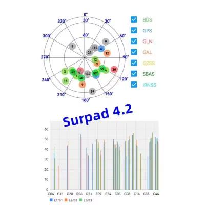 China Foif Stonex E Survey Unistrong UFO Surpad 4.2 Software Android APP for sale