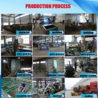China New TUV The Movement of The Body Around The Rod for sale