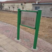 China Wholesale China Factory Exercise Fitness Gym Equipment Instruction Board for sale