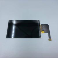 China 3.97 Inch	IPS TFT Display Spi 480x800 IPS All View ST7701S for sale
