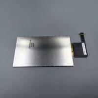China 3.97 Inch	IPS TFT Display Spi 480x800 IPS All View ST7701S for sale