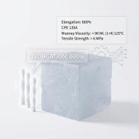 China PVC Impact Modifier CPE 135A Chlorinated Polyethylene White Powder for Pipe Fittings CAS 63231-66-3 for sale