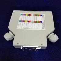 China Aluminum SC UPC Network Termination Box , Fiber Distribution Box for sale