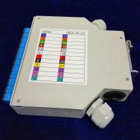 China Singlemode SC UPC Ftth Termination Box , Fiber Optic Distribution Box for sale