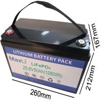 China ISO14001 Cylindrical 1280Wh 24V Lifepo4 Battery for sale