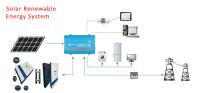 China MSDS UN38.3 100ah 48V Lithium Battery pack 5KW Solar Power Wall for sale