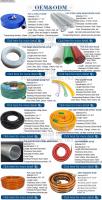 China Transparent PVC Spiral Pipe Plastic Hose With Spring Steel Wire Reinforcement for sale