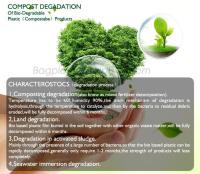 China Eco Friendly Bags For Food Packaging, grocery Food Packing Bag, t shirt Compostable plastic bag, Compostable eco zip bag for sale