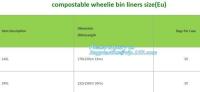 China biodegradable and compostable garbage bin liners, kitchen bin liner compostable flat trash bag on roll, bin liner in rol for sale