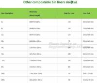 China 33 Gallon 33