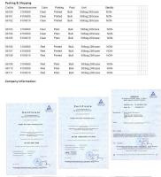 China infectious biohazard bags, Clinical supplies, biohazard,Specimen bags, autoclavable bags, sacks, Cytotoxic Waste Bags for sale