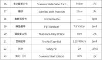 China Portable Carry up FIRST AID bag red First Aid Kit safety emergency bag, multifunctional small charge Travel portable wat for sale