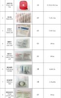 China OEM private label waterproof first aid kit medical bags for doctors, Medical Travel Pet Dog/ Cat Puppy First Aid Kit Bag for sale