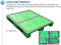 China Light weight one time plastic pallets for transport and storage, Heavy duty cross bottom plastic pallet with 6 runners for sale