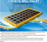 China Light weight one time plastic pallets for transport and storage, Heavy duty cross bottom plastic pallet with 6 runners for sale