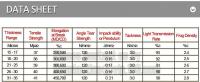 China Shrink Wrap Packing Stretch Film Roll, PE strech film Pallet shrink wrap jumbo roll stretch film cling film wrap nanya w for sale
