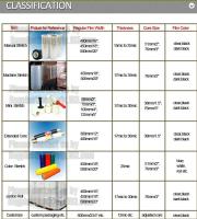 China Shrink Wrap Packing Stretch Film Roll, PE strech film Pallet shrink wrap jumbo roll stretch film cling film wrap nanya w for sale