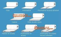 China Lay Flat LDPE Poly Tubing, Layflat Plastic Poly Tube | Great Range | Buy Online, Custom Poly Bags, Tubing & Sheeting, pa for sale