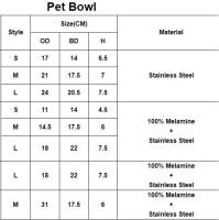 China Lovely Personalized portable pet dog food water bowl ceramic plastic, Plastic pet bowl /PP pet dish for dog /food pail f for sale