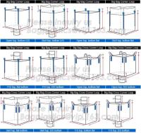 China FIBC big bag High quality pp woven jumbo bulk bag,breathable pp woven big Bag/FIBC for Firewood Packing/ Big Bag ,transp for sale