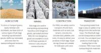 China polypropylene pp woven bulk sacks, agriculture, mining, construction, transport, food pack, container loading, rice, car for sale
