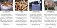 China 1000kg used pp woven big bag/ jumbo bag/ bulk bag/FIBC,100% virgin bulk bag pp woven big bag,woven ton big bulk bag jumb for sale
