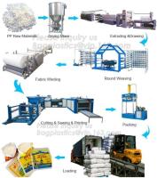China pp bag/sacks used pp bag Woven PP woven bag for packing 50kgs rice, grain, powder, salt, sugar,WOVEN BAG PRINTING MATERI for sale