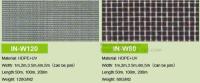 China Plastic Anti Bird/Hail/Insect Plants Protection Net for Agriculture,insect repellent net/20x10 Anti Aphid Net/Greenhouse for sale