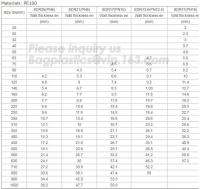 China Fire and gas transport. Can be used in chemical, petroleum, electric power, medicine, metallurgymining and other industr for sale