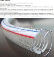 China Pvc Spiral Flexible Layflat Hose,High Flexibility Pvc Flexible Water Layflat Hose,Fiber Spring Layflat Hose, bagease pac for sale