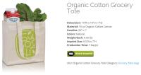 China Custom Wholesale Reusable Canvas Tote Bag Handbag Shoulder Bag,Fashion Custom Printing 10oz Letter Tote Canvas Cotton Ba for sale