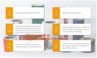 China Custom self adhesive plastic protective film for floor/Profilm/glass,pe film watch strap protection custom printing for sale