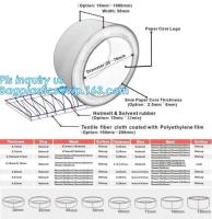 China Custom Color and Size Heavy Duty Duct Tape,cloth duct tape silver insulation tape black carpet protection usage masking for sale