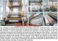 China SHRINK FILM,METALIZED BUBBLE ROOFING SHEET,FOAM INSULATION,MYLAR FOIL CLOTH,GEOMEMBRANE,PANDA FILM,PROTECTIVE SHRINK FIL for sale