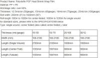 China Polyolefin POF Heat Shrink Wrap Film,Pre-perforated film,POF clear heat shrink plastic protective roll film,PE Shrink Fi for sale