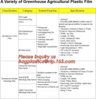 China Agriculture PO film greenhouse clear plastic film,Greenhouse plastic HDPE printed film for bituminous Waterproof Membran for sale