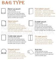 China Zipper Aluminum Foil Bag Flat Bottom Coffee Bags With Valve Wholesale Packaging Bag,Pouch Coffee Packaging Bag, bagease for sale