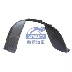 China XINWO 31283478-F Auto Inner Front Fender In Car For Volvo XC60 for sale