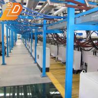 China Multi Layer Low Emissivity Glass Vacuum Coating Line Glass Vacuum Coater PLC Control for sale