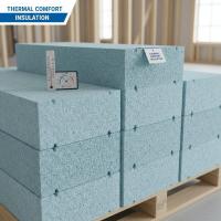 China Water Absorption 13 to 15 Percent Home Building Materials Featuring Insulation Suitable for Thermal Management and Comfort for sale